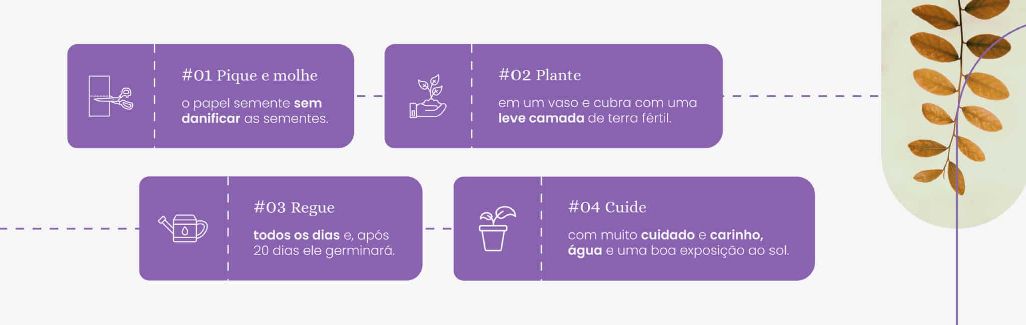 Sustentabilidade — Faíko Jalecos